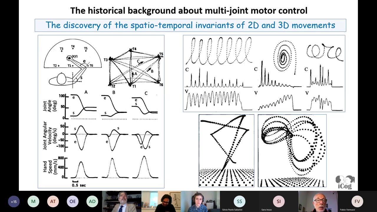 P. Morasso and V. Mohan - The body schema for embodied cognitive agents - iCog Talk [16/12/2020 ...