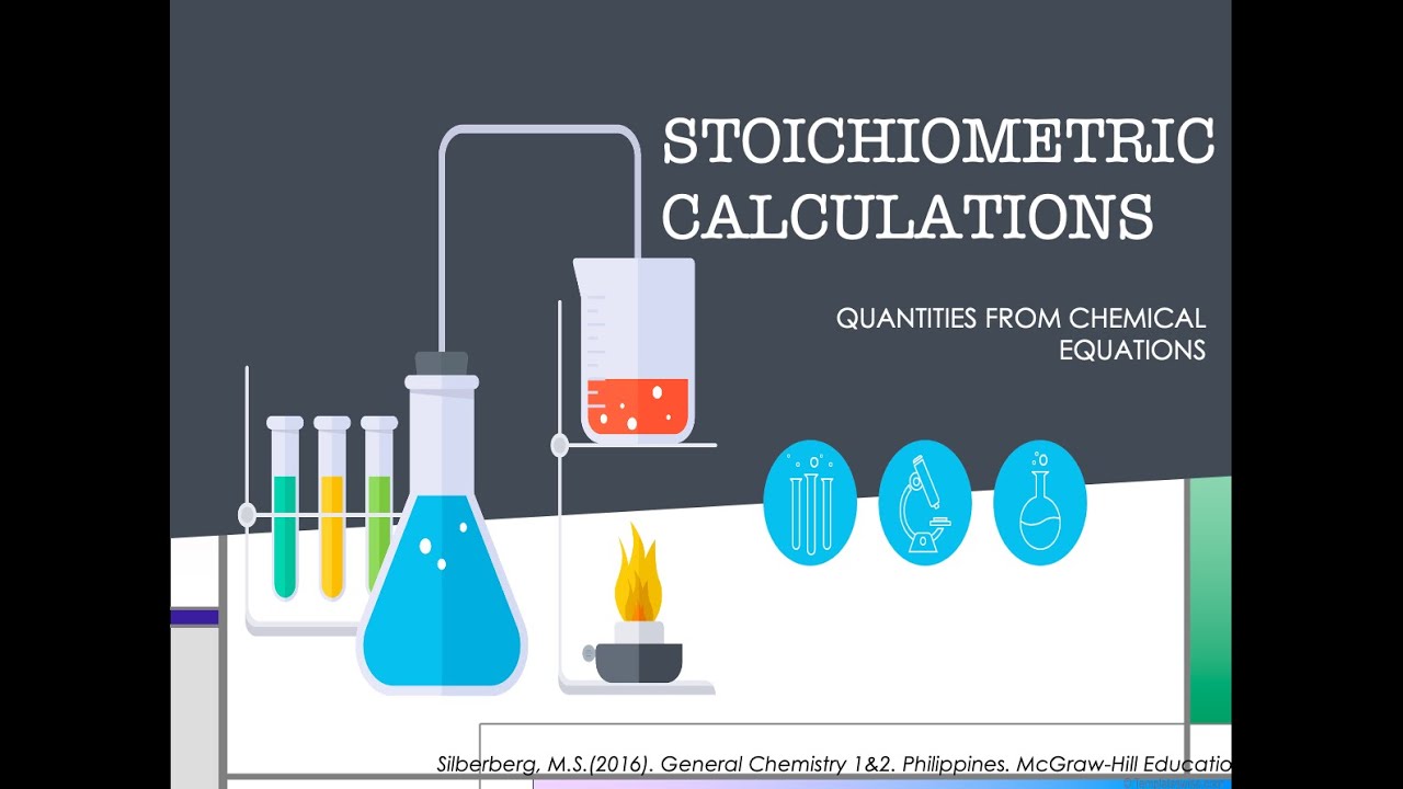 2.8b Stoichiometric Calculations_Part 2 - YouTube