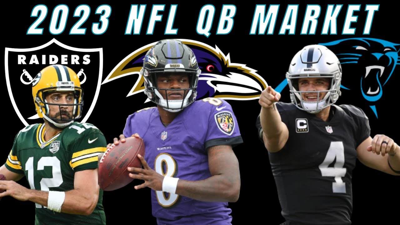 Predicting The 2023 Quarterback Market - YouTube