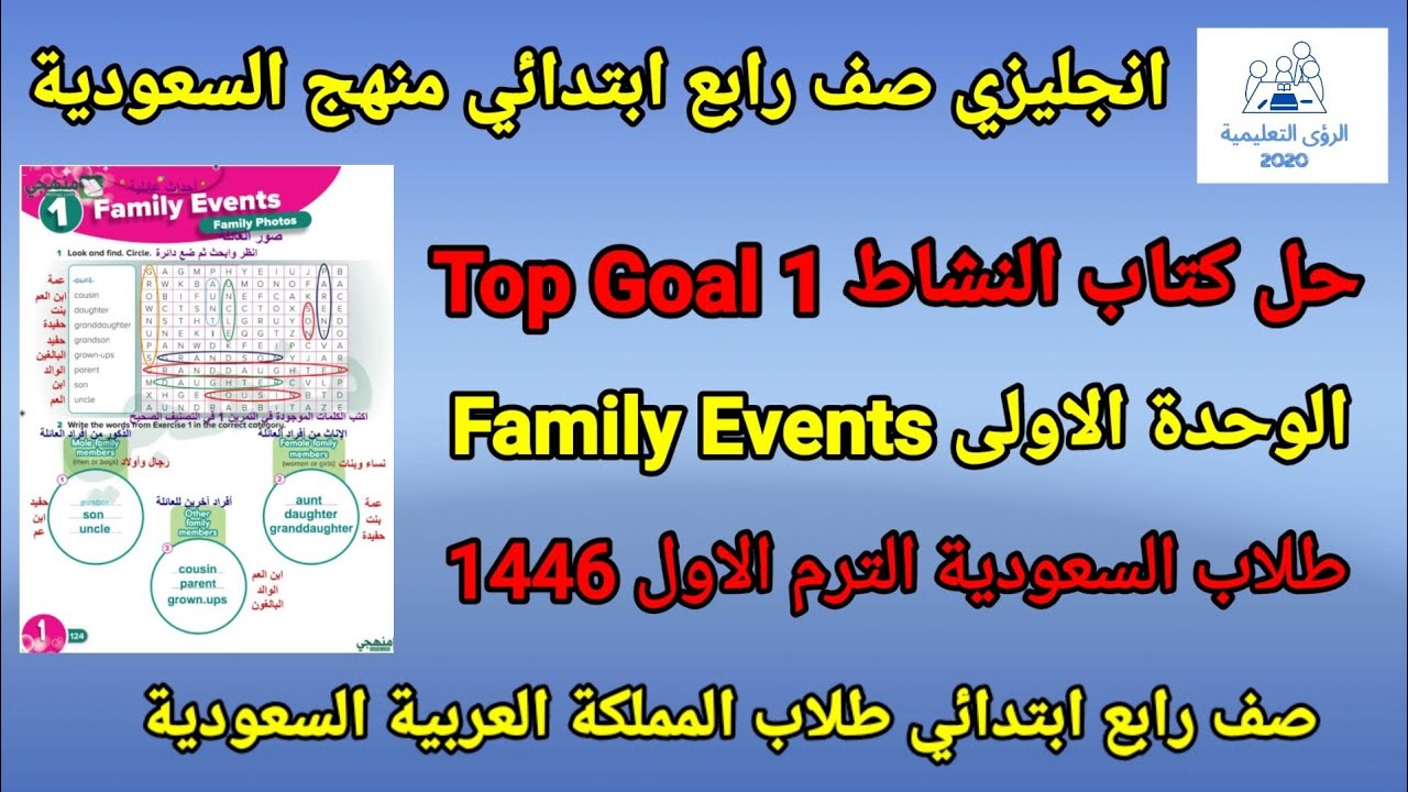 حل كتاب النشاط انجليزي رابع ابتدائي ف1 Top Goal 1 الوحدة الاولى