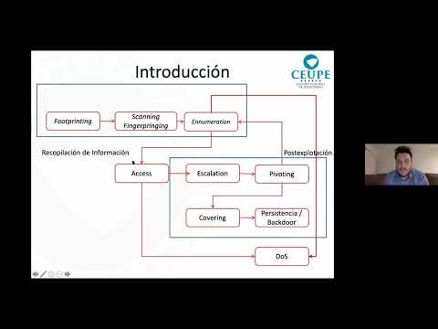 CEUPE Pentesting