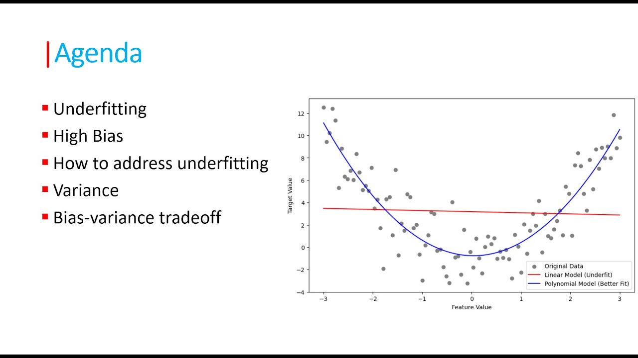 Lecture 14: Understanding and Addressing Underfitting - YouTube