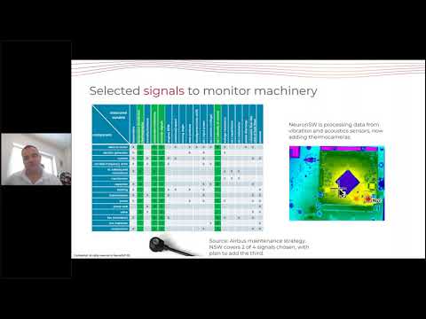 Neuron Soundware Product Demonstration - YouTube