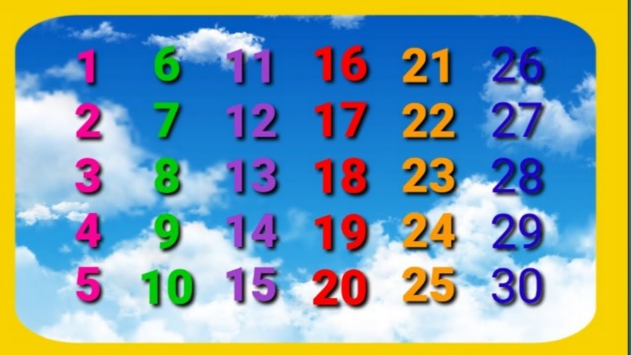 Counting Numbers | Ep 5 | Numbers For Kids | 12345678910 | Counting ...