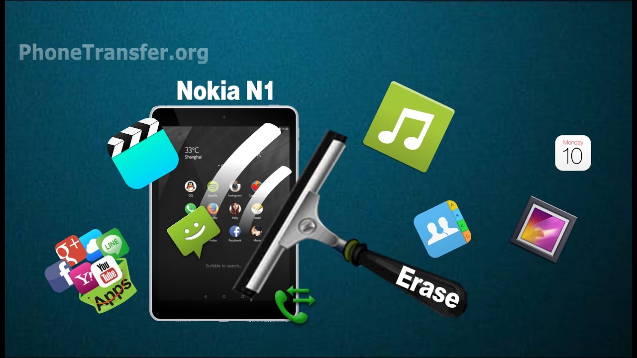 [Nokia N1 Data Eraser]: How to Clean Up & Erase All Data from Nokia N1 ...