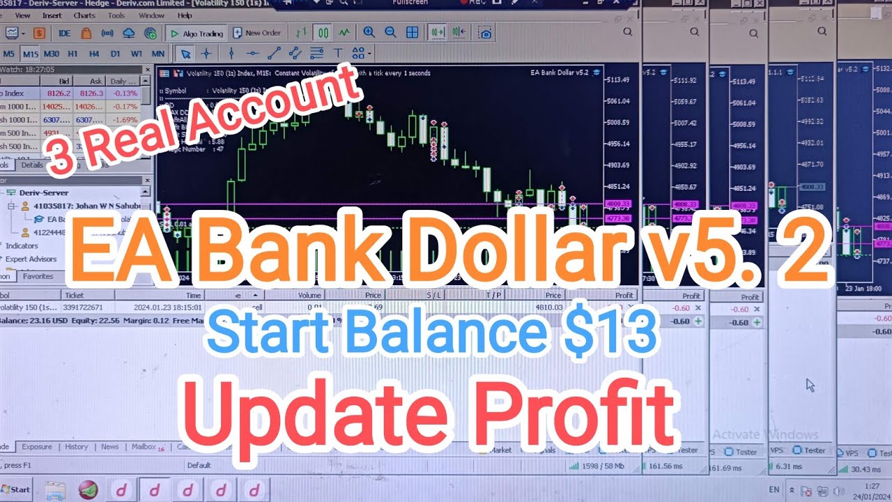 EA Bank Dollar v5.2, Start $13 (Update Profit 3 Real Account) Broker ...