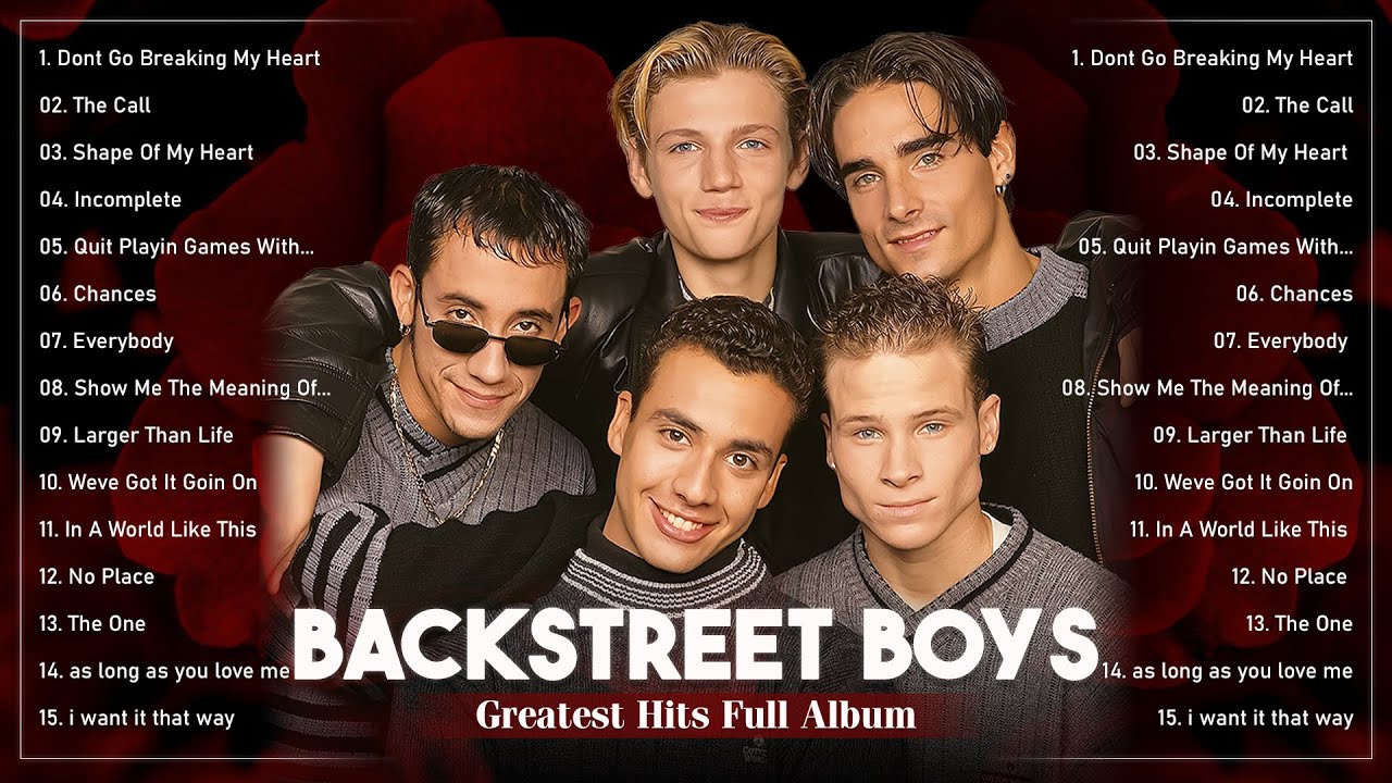 Best Songs Of Backstreet Boys - Backstreet Boys Greatest Hits Playlist ...
