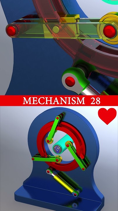 3D Mechanism Animations 28 - YouTube