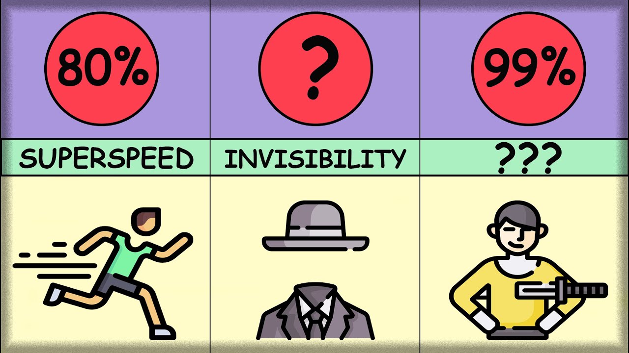 Comparison: Which Superpower Would You Choose? - YouTube