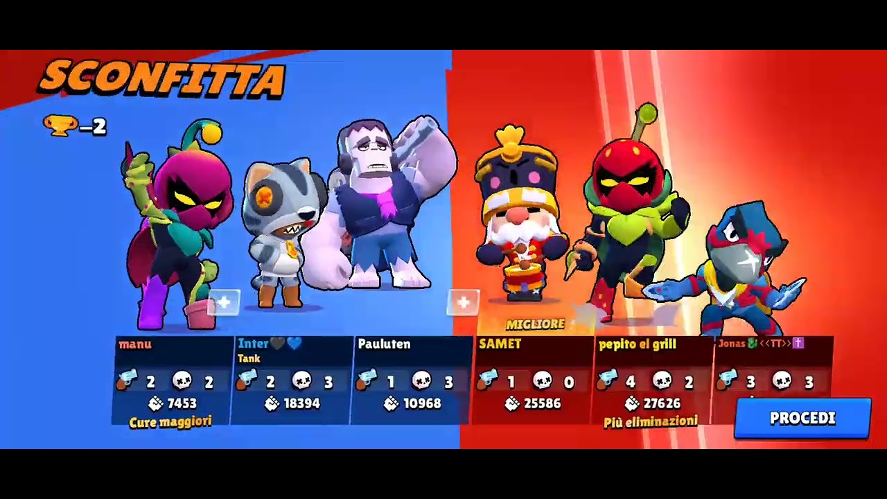 step by step to frank rank max - YouTube