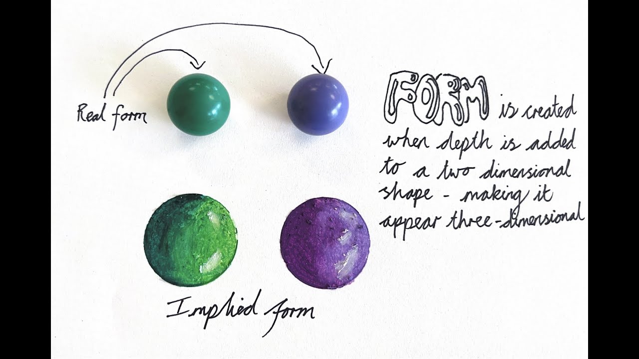 7 elements of Art; Form - YouTube