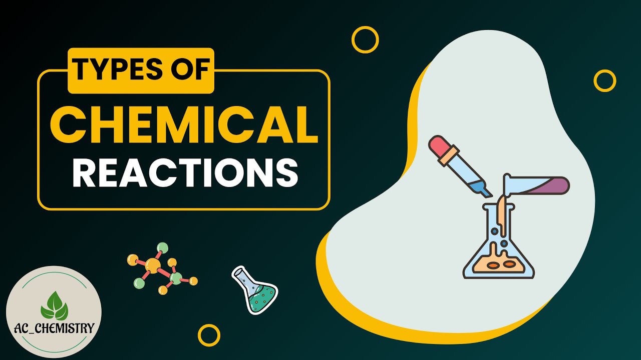 Types of Chemical Reactions | AC Chemistry - YouTube