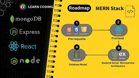 Full Stack Projects - YouTube