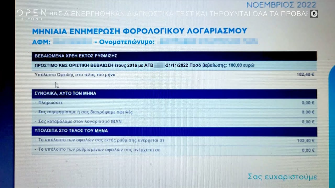 «Βροχή» έπεσαν τα πρόστιμα ύψους 100 ευρώ σε χιλιάδες επαγγελματίες ...