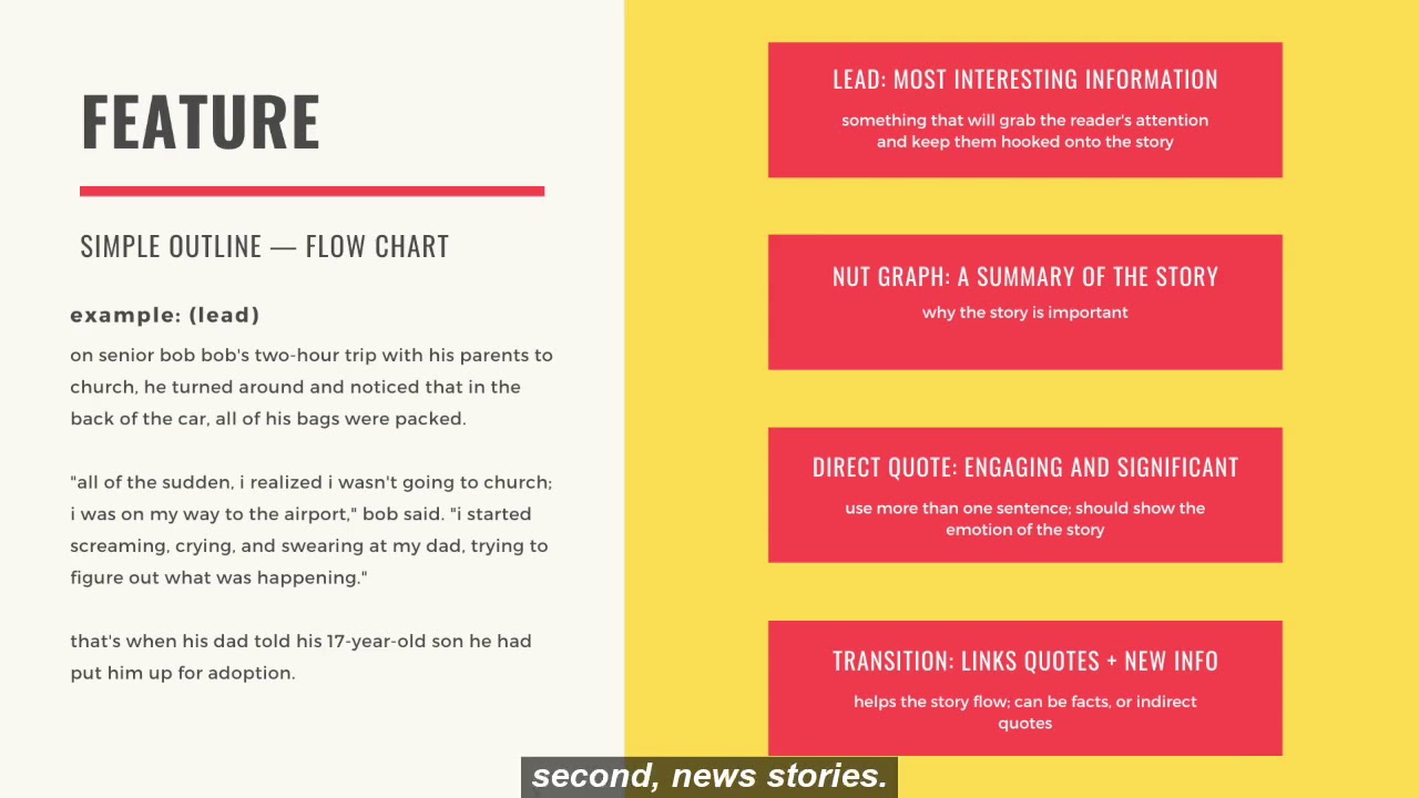 Introduction To Journalism: Types Of Story Structures - YouTube