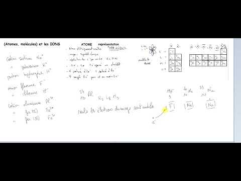 2 les ions monoatomiques formation 2 - YouTube