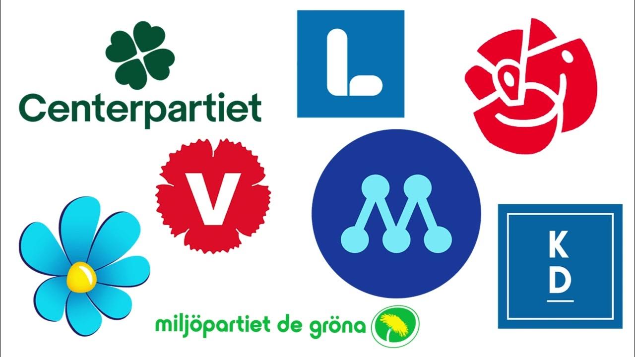 Väljarbarometern idag 2024. Strösslat med bananer och skandaler - partiernas 2024. - YouTube