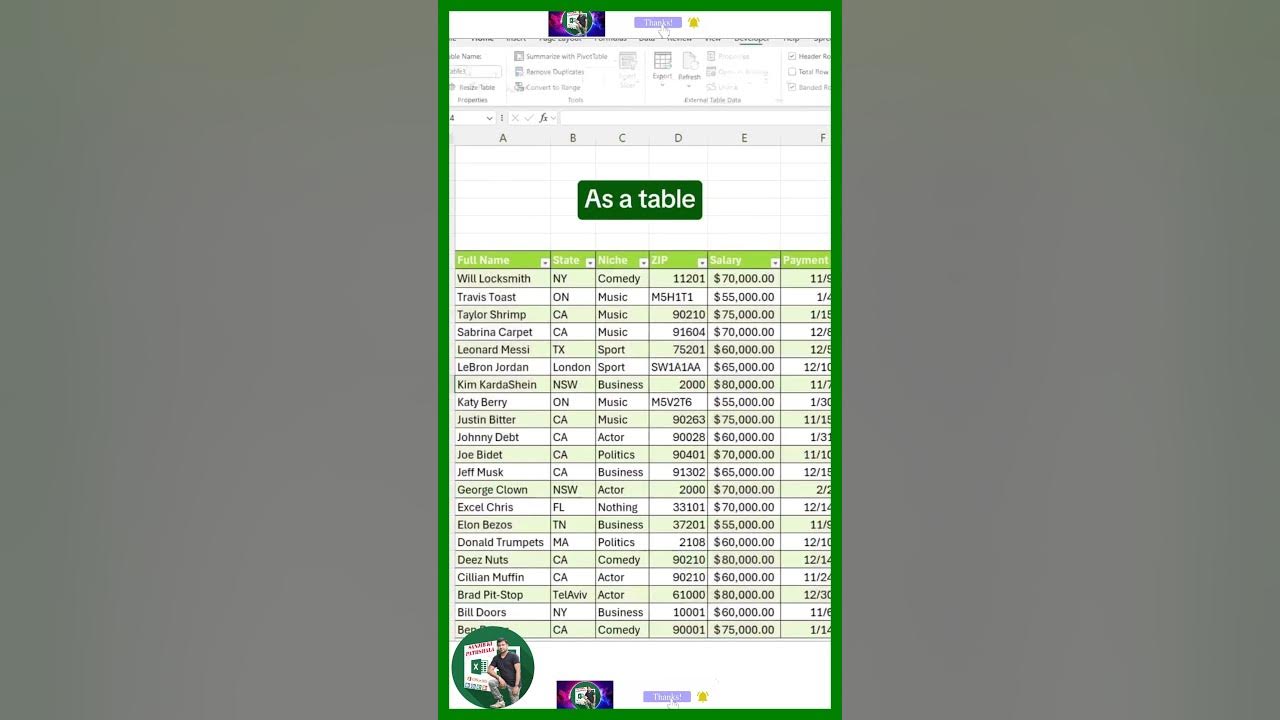 Adjust Data In Excel 👍sanjib Ki Pathshala Exceltips Exceltricks Exceltutorial Msexcel Youtube