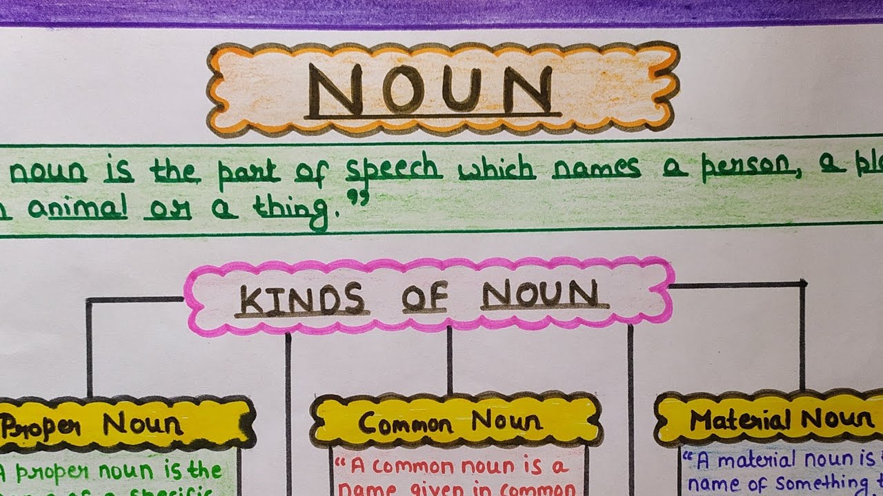 Noun Chart Project Work | Step by Step Chart Making Tutorial 📸🤩 - YouTube