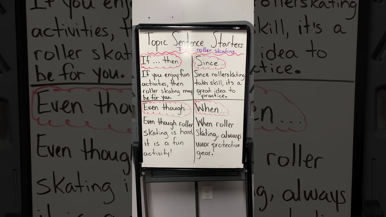 Topic Sentence Starters YouTube topic-sentence-starters-youtube