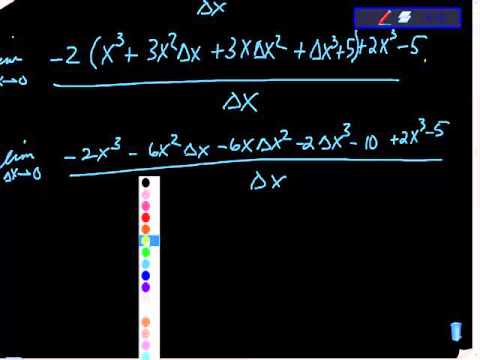 Limit Process of Differentiation CUBE - YouTube