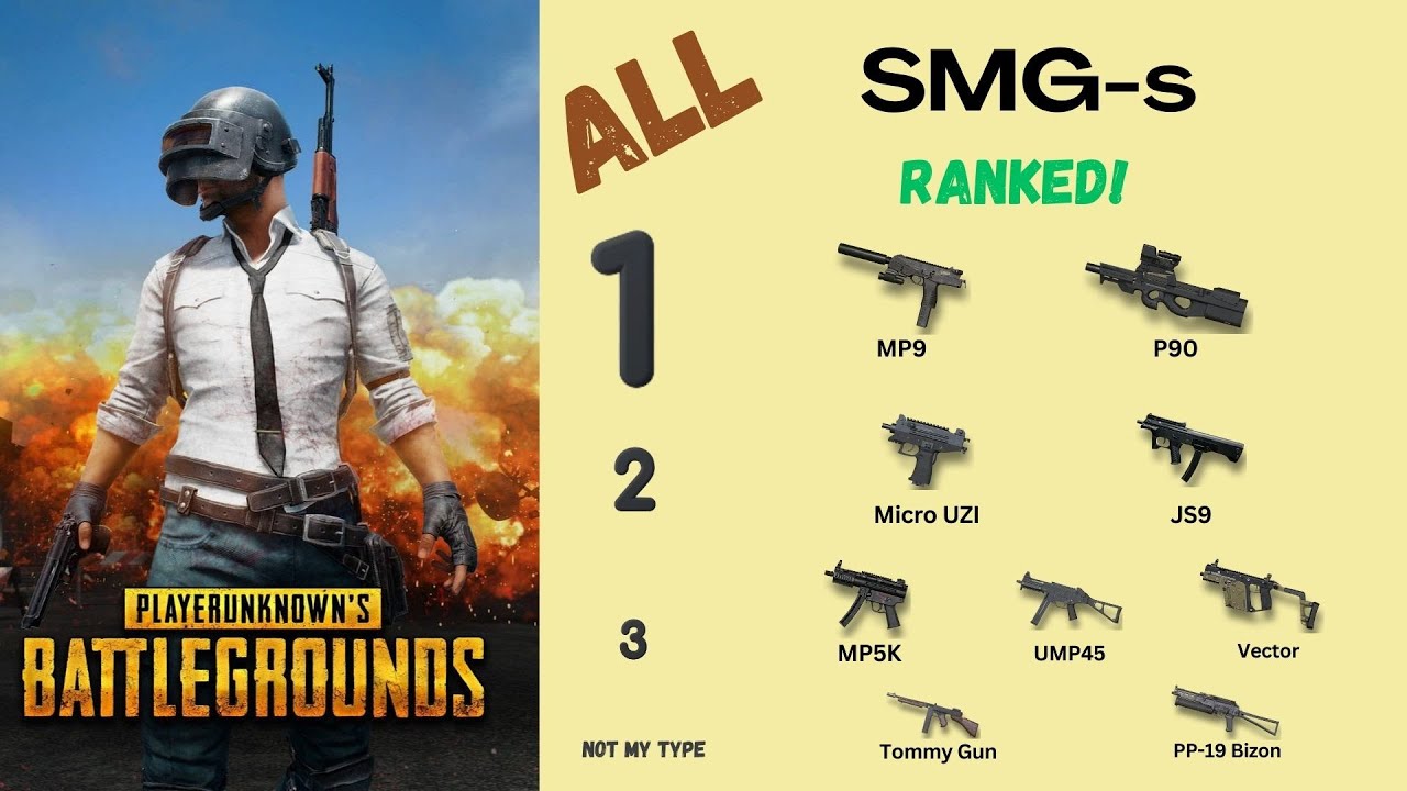 🔥Ranking ALL👉SMGs in🐔PUBG🔫Training💪🏼& Ranking🎯 for Pro Gamers #pubg # ...