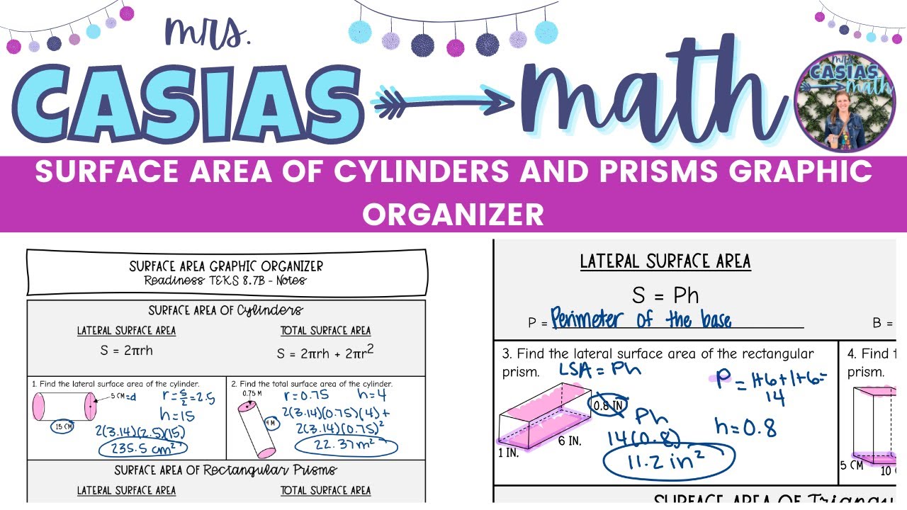 Surface Area of Cylinders and Prisms Graphic Organizer | 8th Grade Math ...