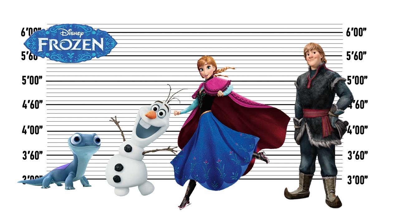 Frozen Size Comparison - Size Comparison | Biggest Characters of Frozen ...
