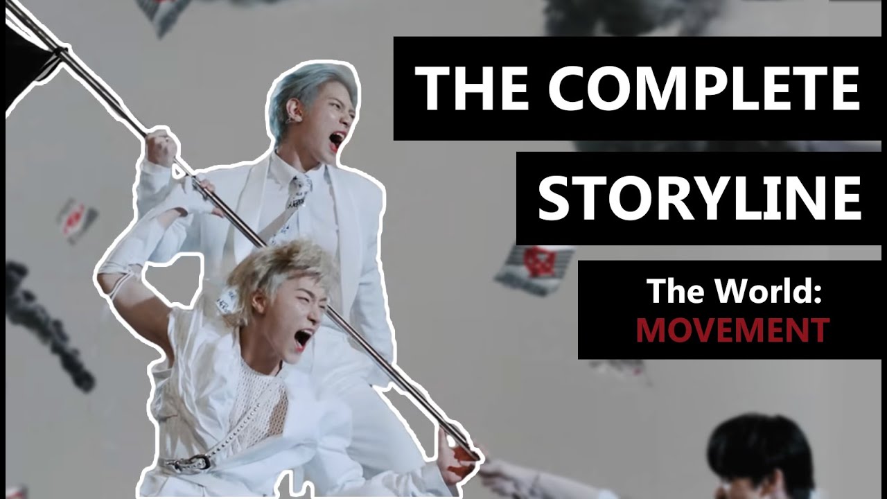 the complete guide to ATEEZ's storyline [ The World - Part 1 ] - YouTube