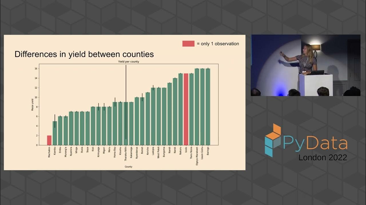 Hanna van der Vlis - Clusterf*ck: A Practical Guide to Bayesian Hierarchical Modeling in PyMC3 ...