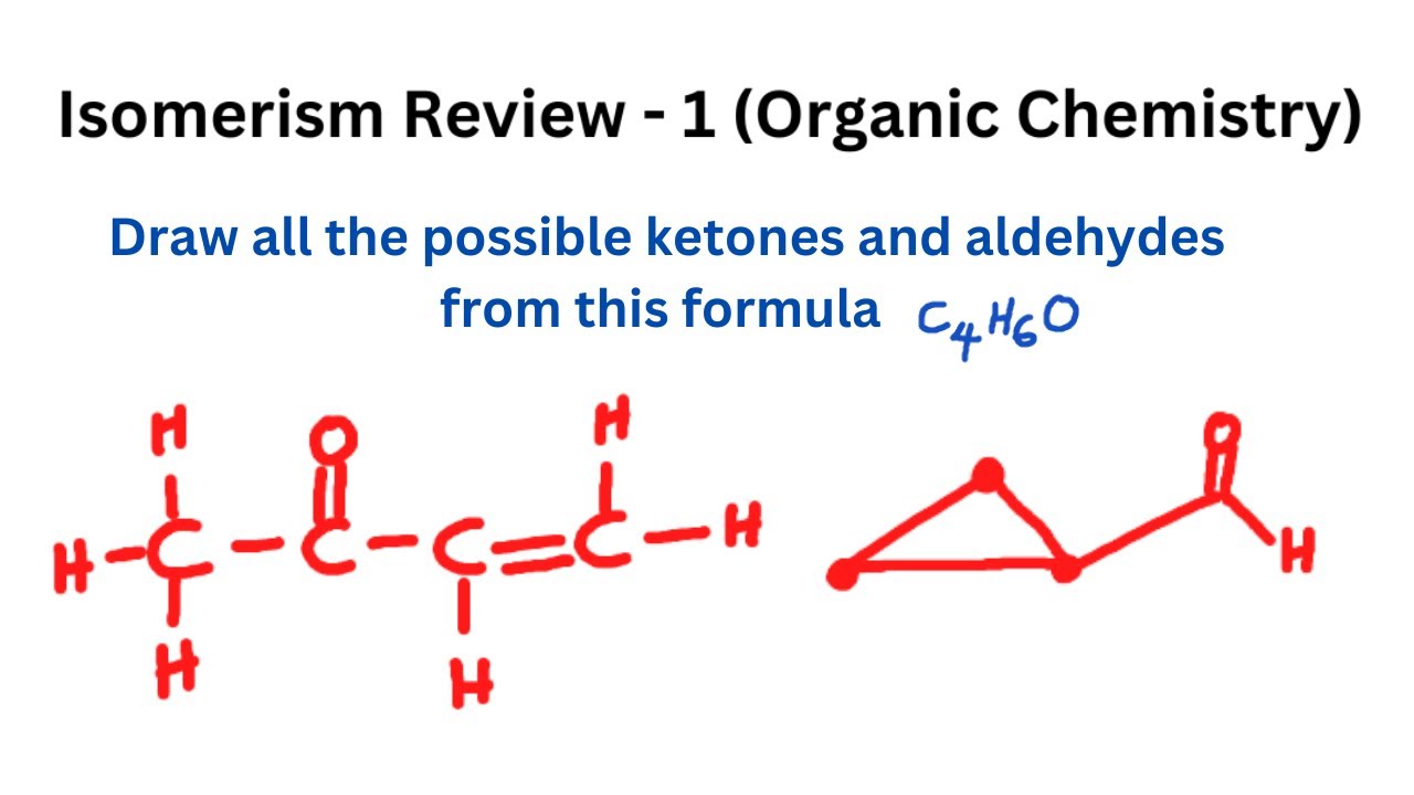 Isomerism Review - 1 (Organic Chemistry) - YouTube