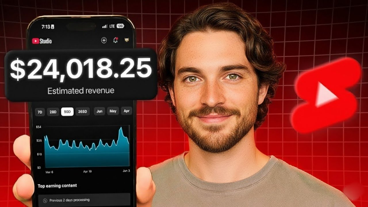 YouTube’s New AI Rules Explained: How to Monetize Faceless Videos in ...
