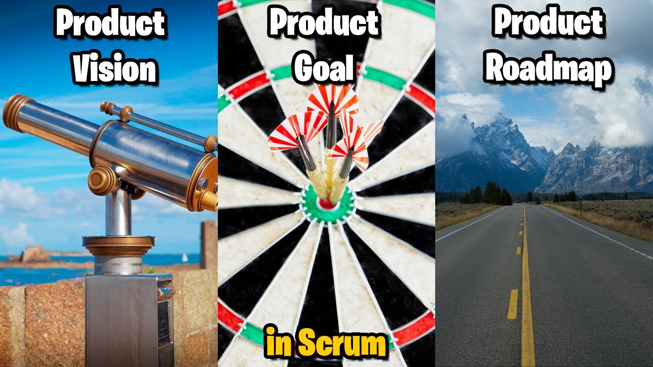 🎯How to Create Product Vision, Product Goal and Product Roadmap in ...