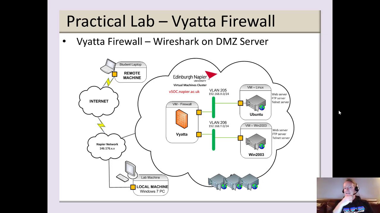 Network Security - vSOC Perimeter Firewall Lab Intro - YouTube