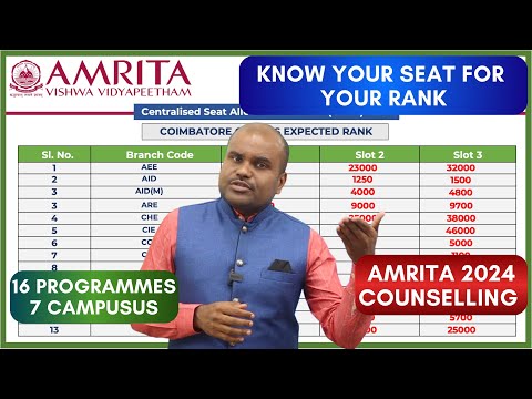 AMRITA AEEE 2024 Admissions | RANK vs BRANCH vs CAMPUS | Know the Entire Process of CSAP Counselling