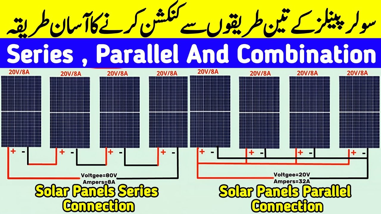 Solar Panels Series Parallel And Combination Connection Solar Panels solar-panels-series-parallel-and-combination-connection-solar-panels