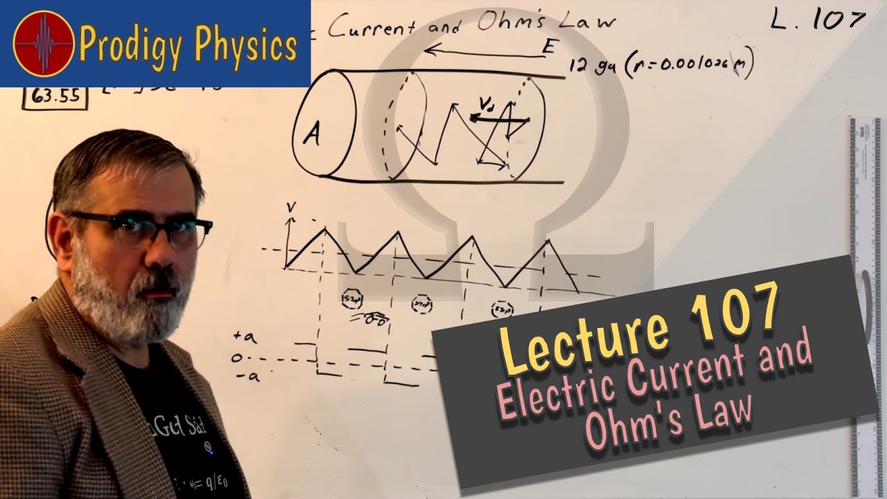 Lecture 107: From Electrostatics to Electrodynamics: Understanding ...