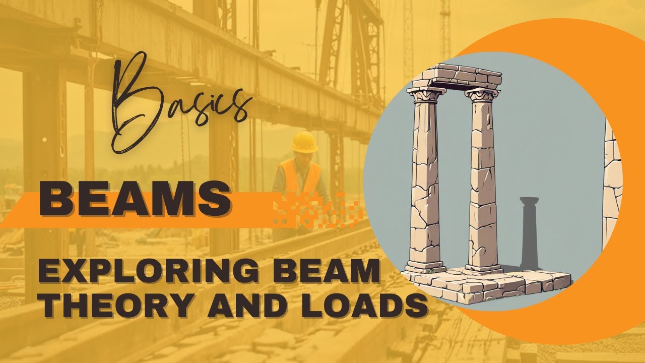 Beam Theory Unveiled: Understanding Loads | Beam Types | Type of ...