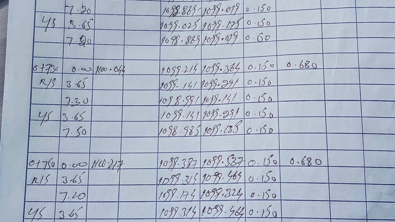 How To Fill survey Level sheet with Detail of Road Embankment. - YouTube