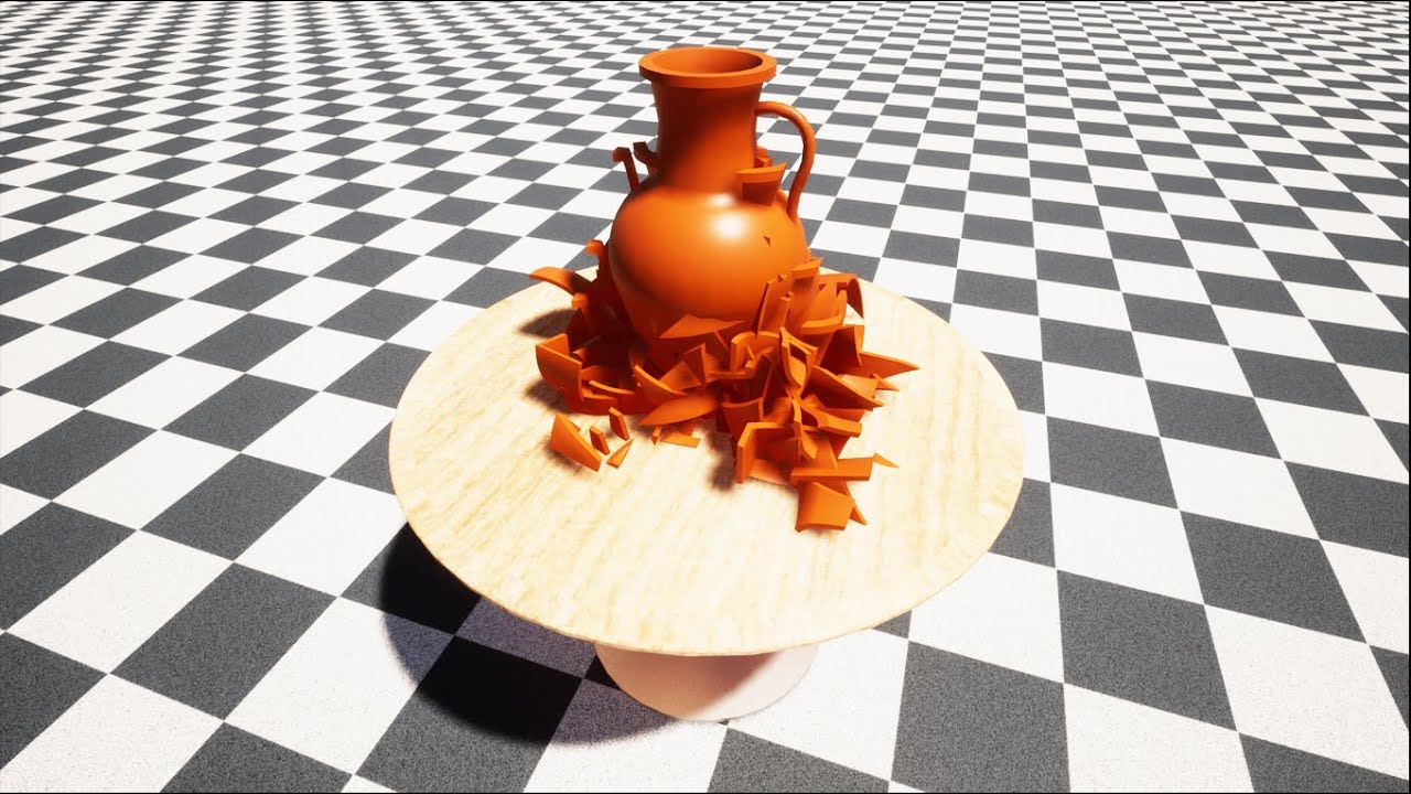 64. Breaking Pottery - YouTube