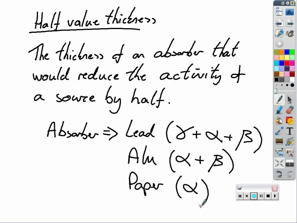 Higher Physics Radiation and Half Value Thickness - YouTube