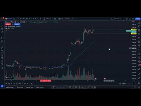 Diary 2 การคิดกำไรจากระบบ Rebalance Fix Value - YouTube