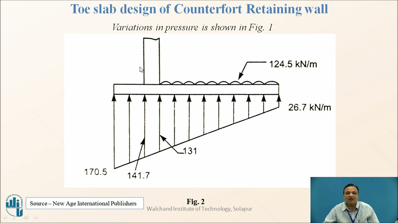 Design of Counterfort Retaining wall – Part 3 - YouTube