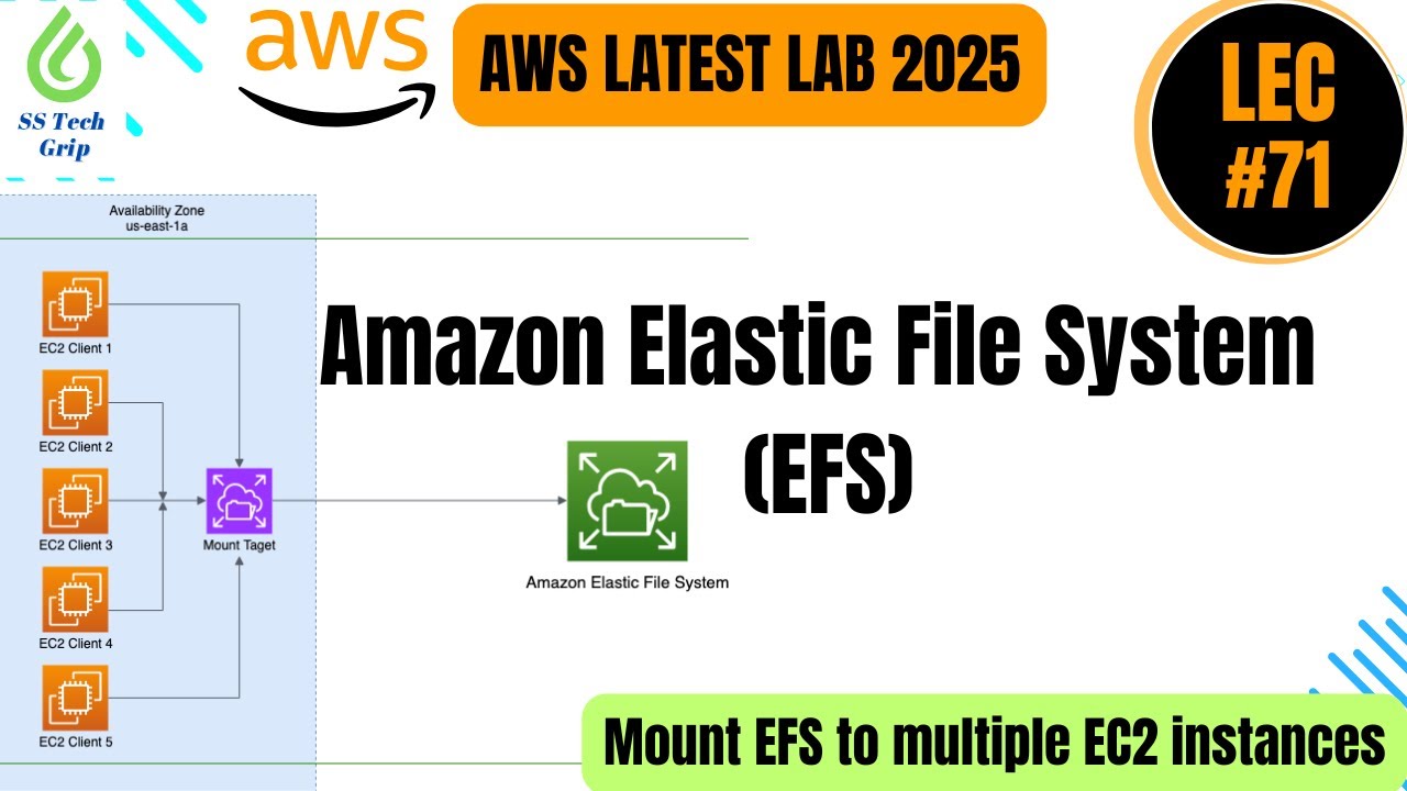 Lec#71 AWS Elastic File System (EFS) | How EFS Works + Live Demo with Multiple EC2 Instances ...