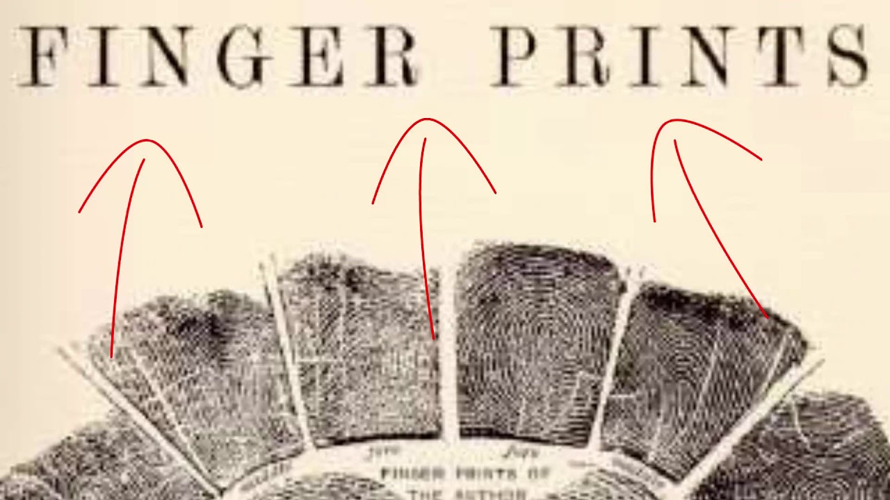 History Of Fingerprinting - YouTube