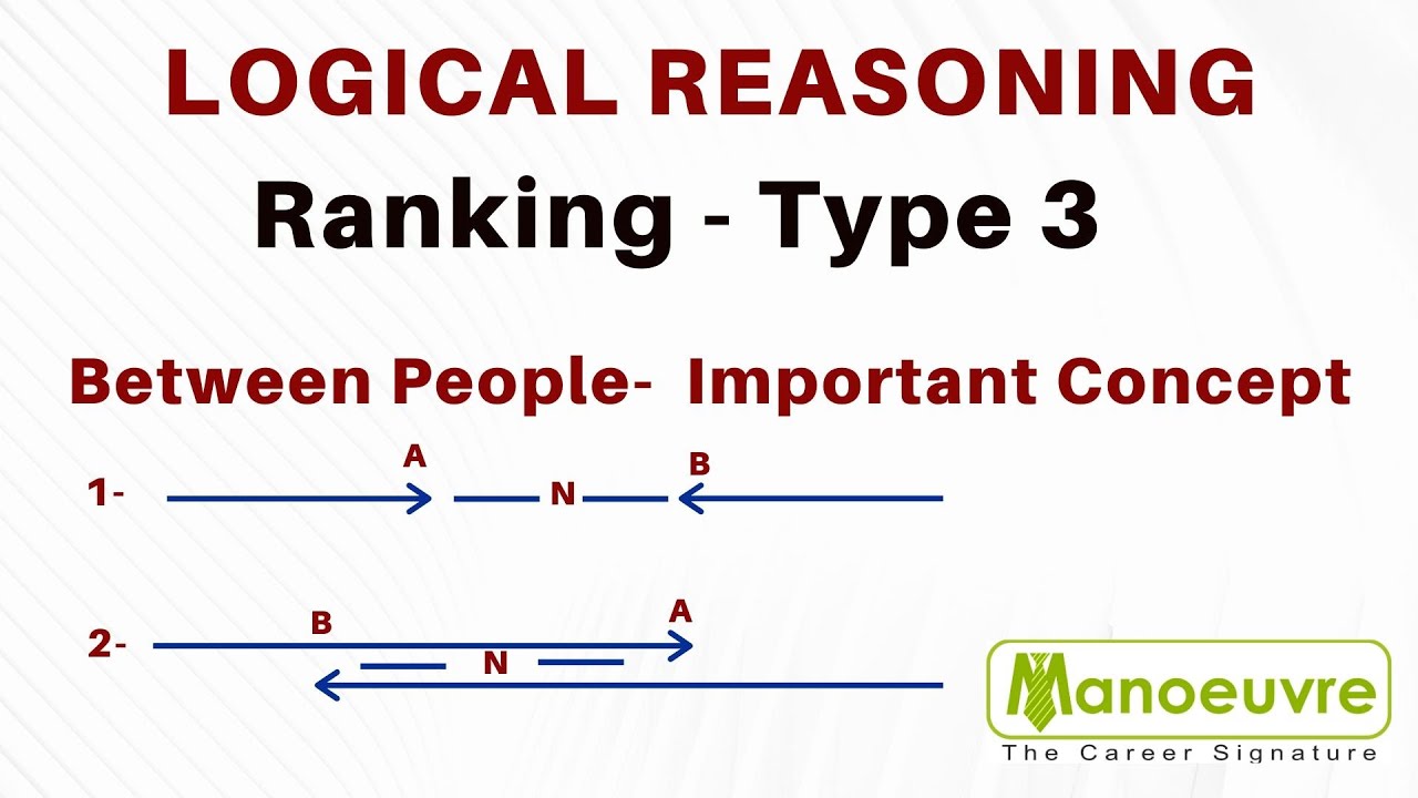 LOGICAL REASONING : RANKING : BETWEEN PEOPLE CONCEPT - VERY IMPORTANT ...