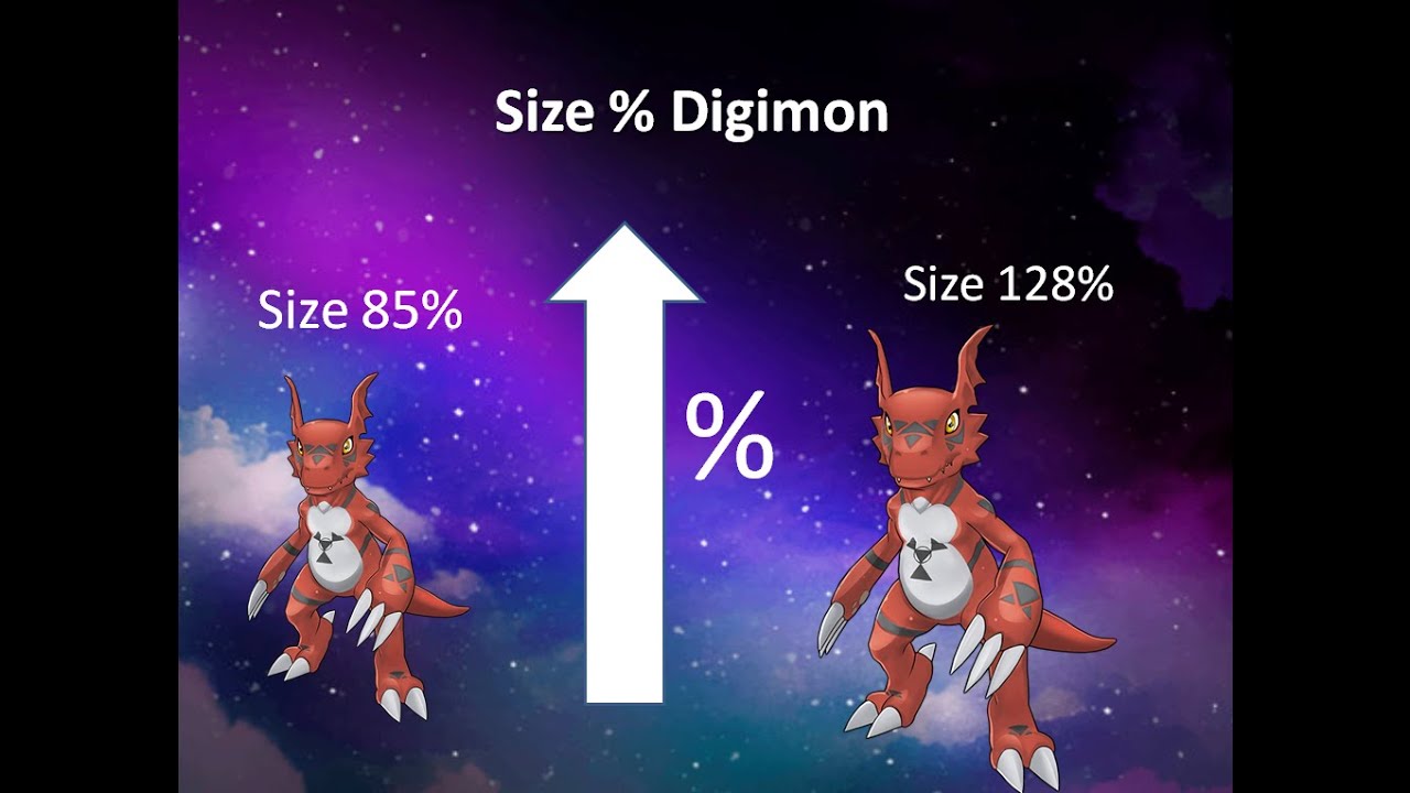 Todo lo que sé sobre el size DMO Tutorial - YouTube