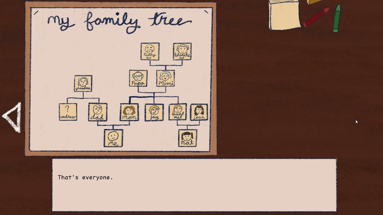 Learning about my Family Tree | My Family Tree - YouTube