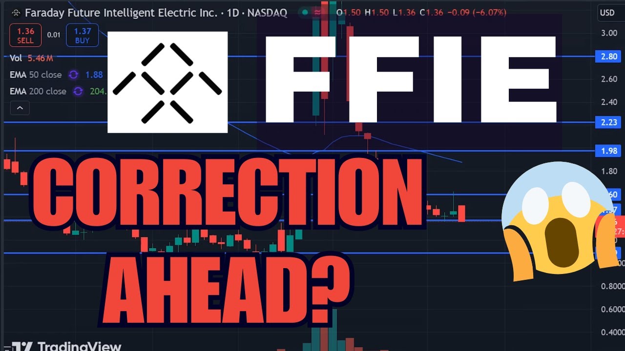 FFIE Stock (Faraday Future stock) FFIE STOCK PREDICTIONS FFIE STOCK ...