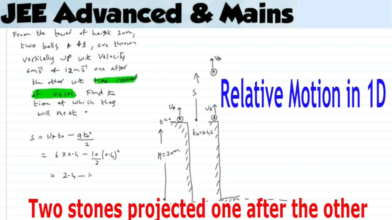 8) relative motion | JEE | Two balls are projected vertically upward in ...